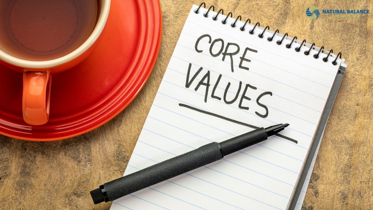 Unlocking the Power of Your Core Values: A Guide to Living with Purpose ...